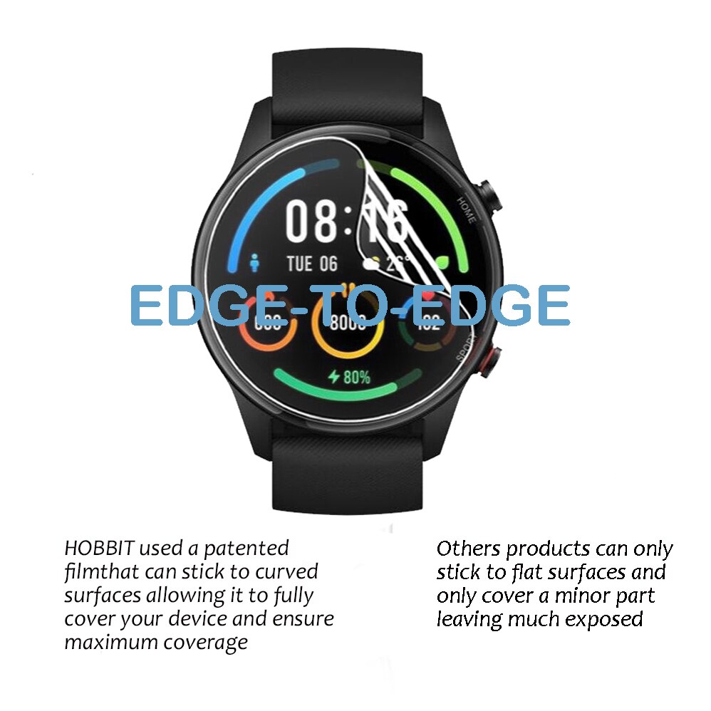 3Pcs TPU Soft Protective Film For Xiaomi Mi Watch ... – Grandado