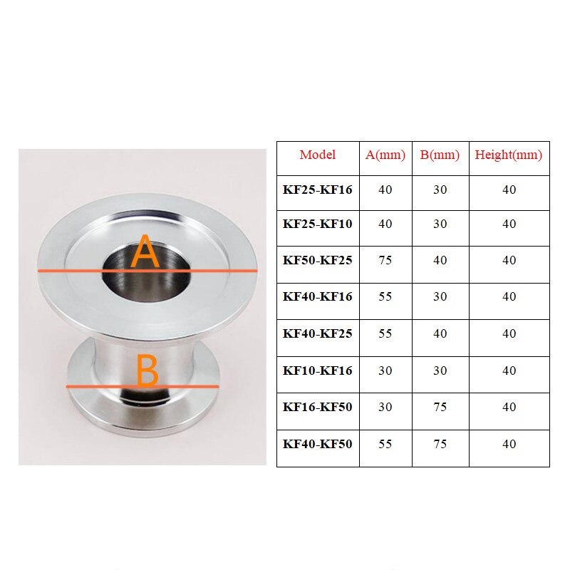 KF Conical Tri Clamp Reducer Adapter Vacuum Reduce... – Grandado