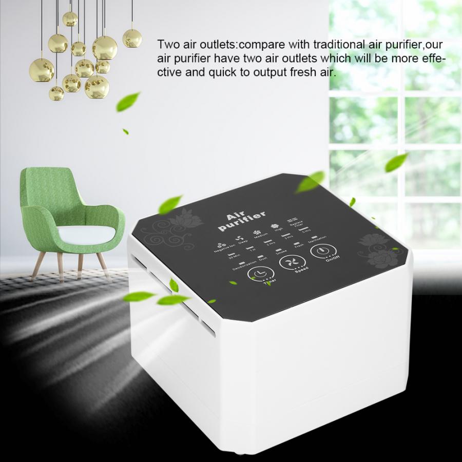 Portable Mini Air Purifier Anion Generator Quiet C... – Grandado