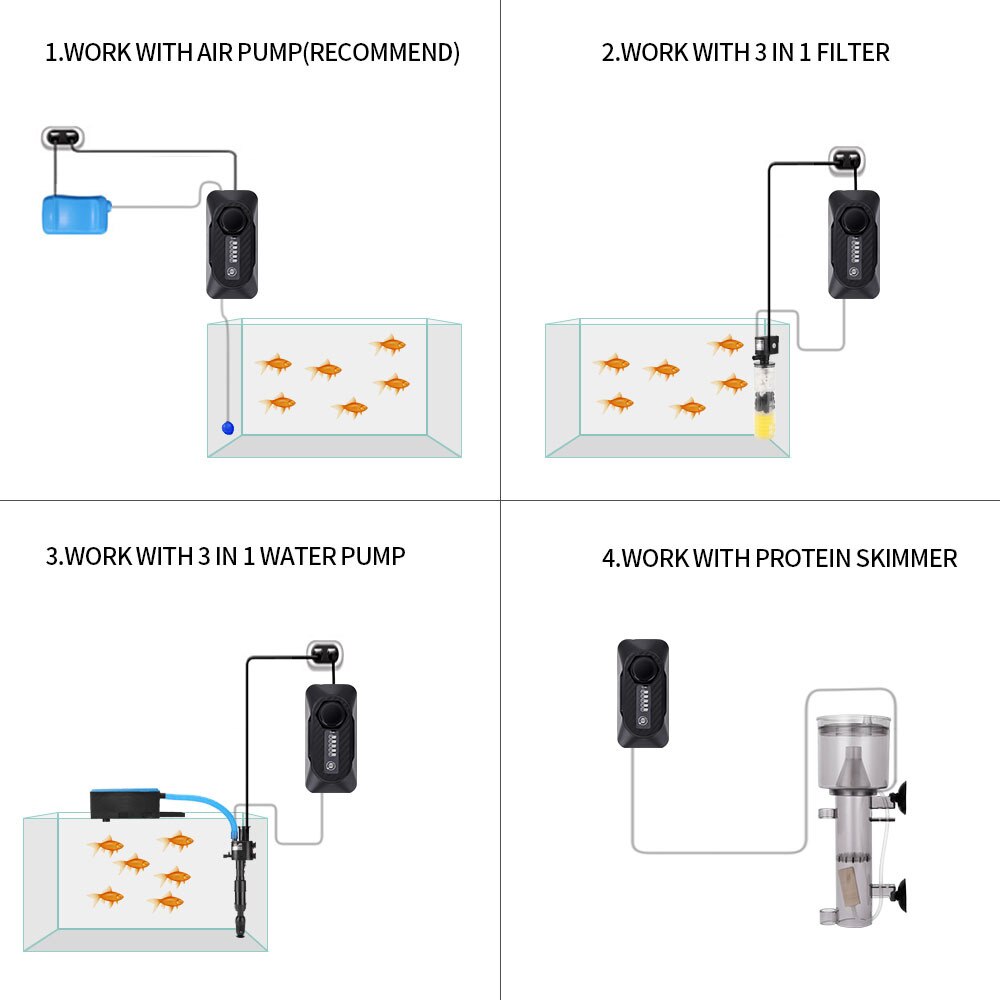 Fish Tank Ozone Machine Fish Pond Ozone Generator ... – Grandado
