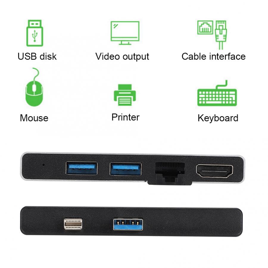 6 in 1 Docking Station Aluminum Alloy Expansion Do... – Grandado