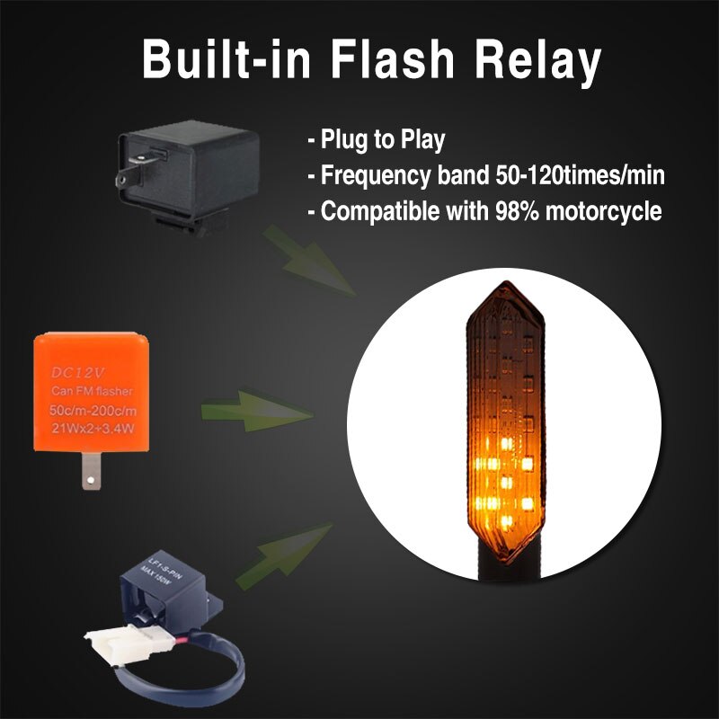 LED Turn Signals for Motorcycle Flasher Built-in R... – Grandado
