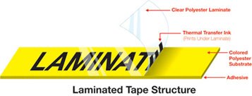 Labelife 5 Pack Combo Set Compatibel DYMO D1 Label... – Vicedeal
