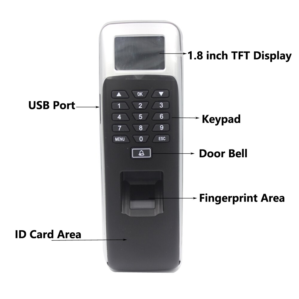 1.8 Inch TFT TCP/IP USB Port 3000 User 125Khz RFID... – Grandado
