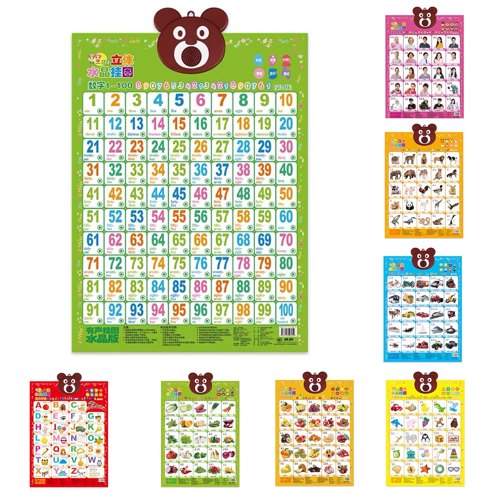 Electronic Interactive Alphabet Wall Chart Music P... – Vicedeal