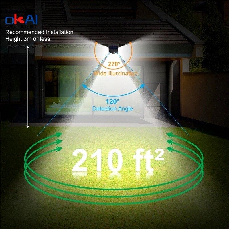 30/100 Led Solar Light Outdoor Solar Lamp Pir Moti... – Grandado