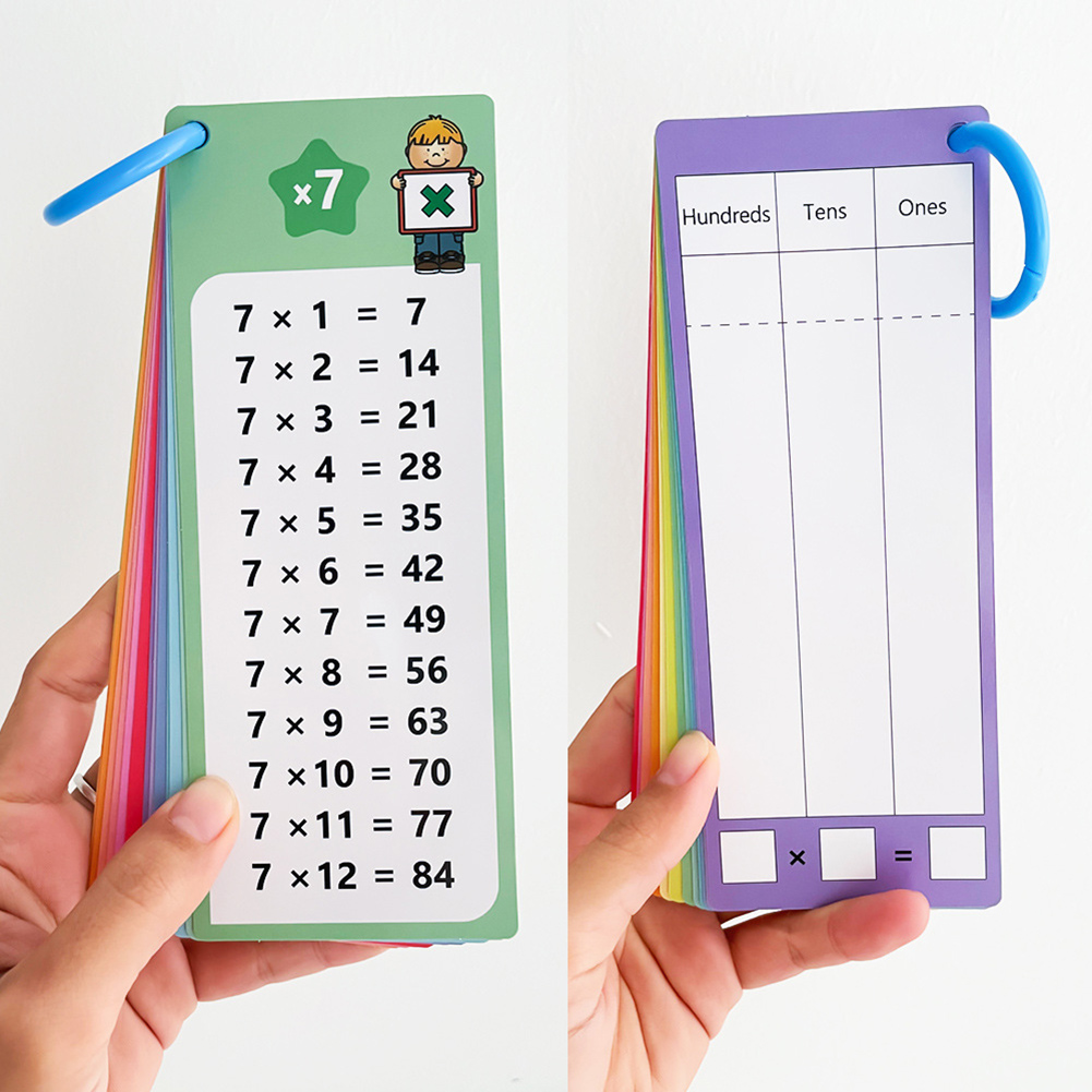 0-12 Multiplication Charts, Times Table Cards, Sel... – Grandado
