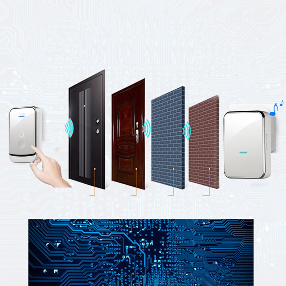 1PC Doorbell Waterproof Long Distance Easy to Inst... – Grandado
