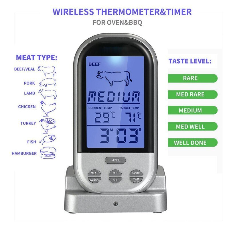 Meat Thermometers LCD Digital Probe Bluetooth Remo... – Grandado