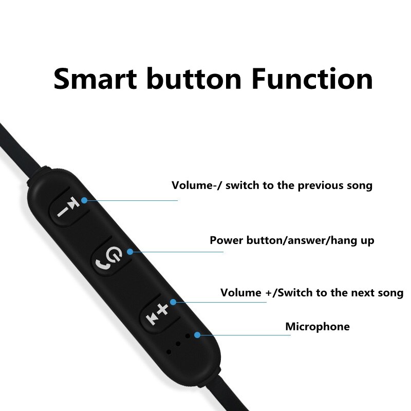 Wireless Bluetooth Earphones Earloop Headphones Fo... – Vicedeal