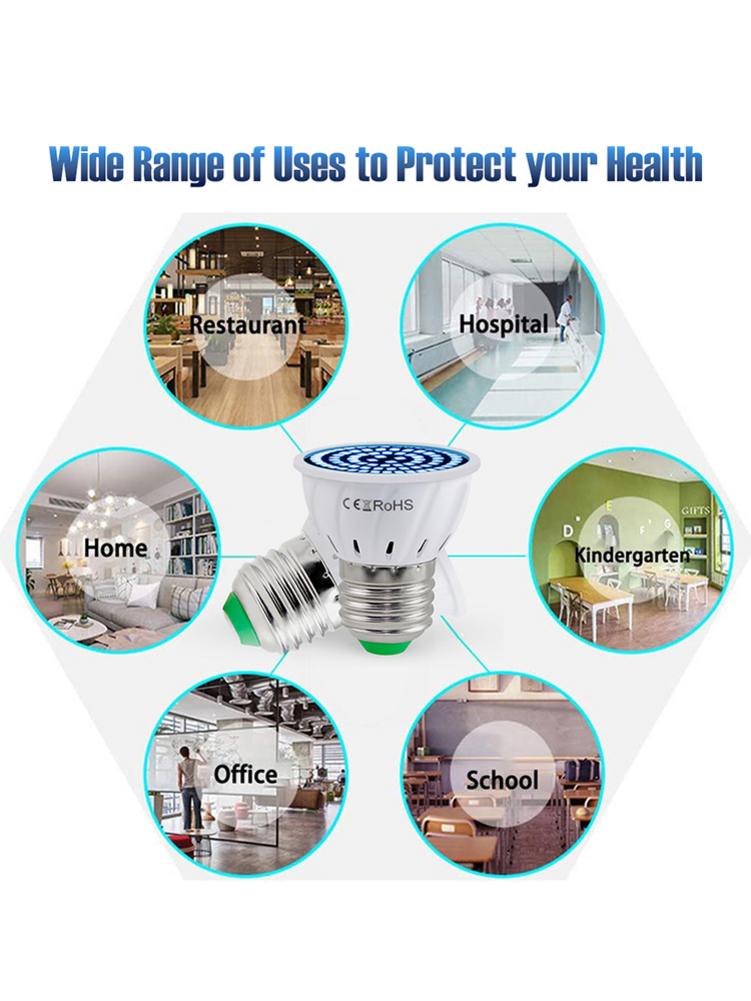 8W UV Germicidal Lamp Disinfection Sterilization L... – Grandado