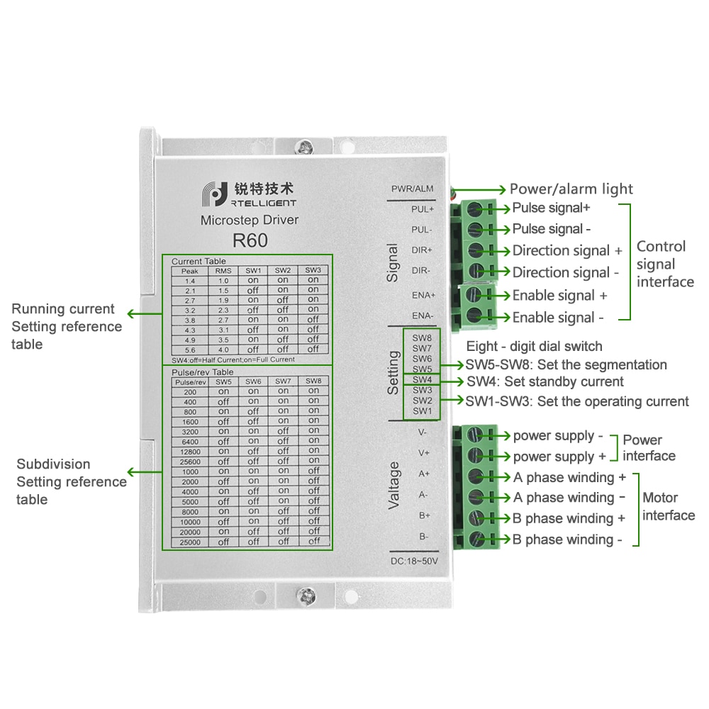 Rtelligent r60 digital nema 23 24 stepper motor s... – Grandado