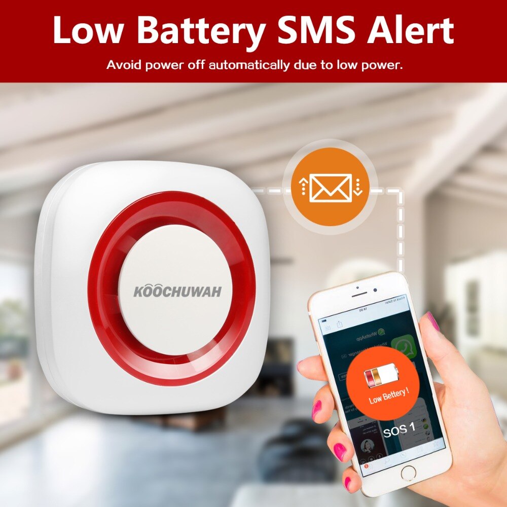 KOOCHUWAH GSM Panic Button 2pcs SMS Alarm Emergenc... – Grandado