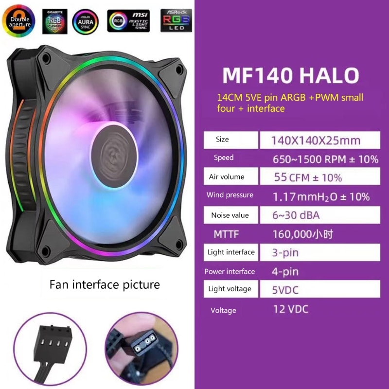 MF140 12V/4PIN PC Computer Case CPU Cooler Master ... – Grandado