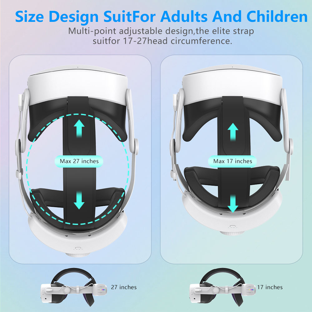 12000mAh Battery Pack Head Strap for Meta Quest 3s... – Grandado