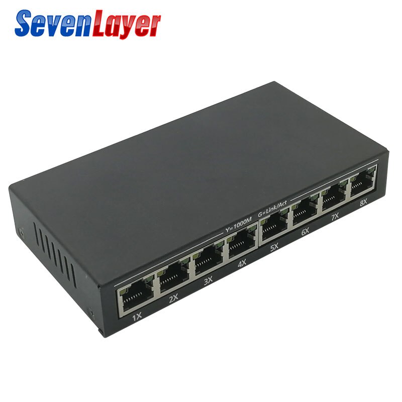 8 Port Gigabit Switch Desktop RJ45 Ethernet Switch... – Grandado