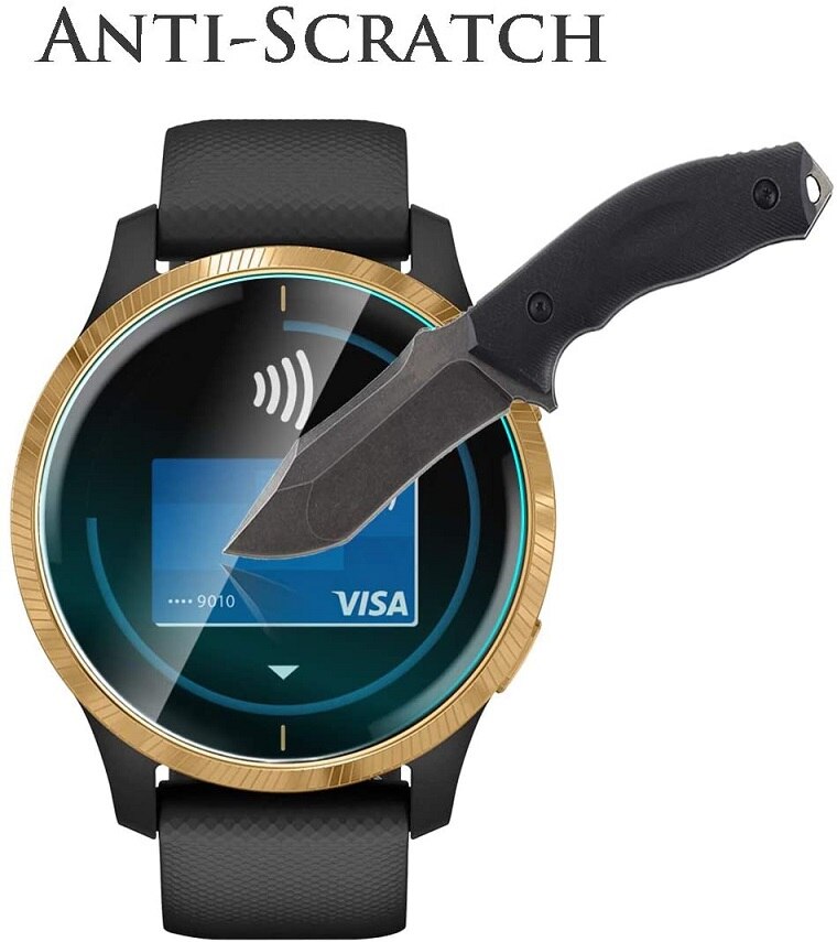 3/6/9Pcs Hydrogel Clear Beschermende Film Guard Be... – Grandado