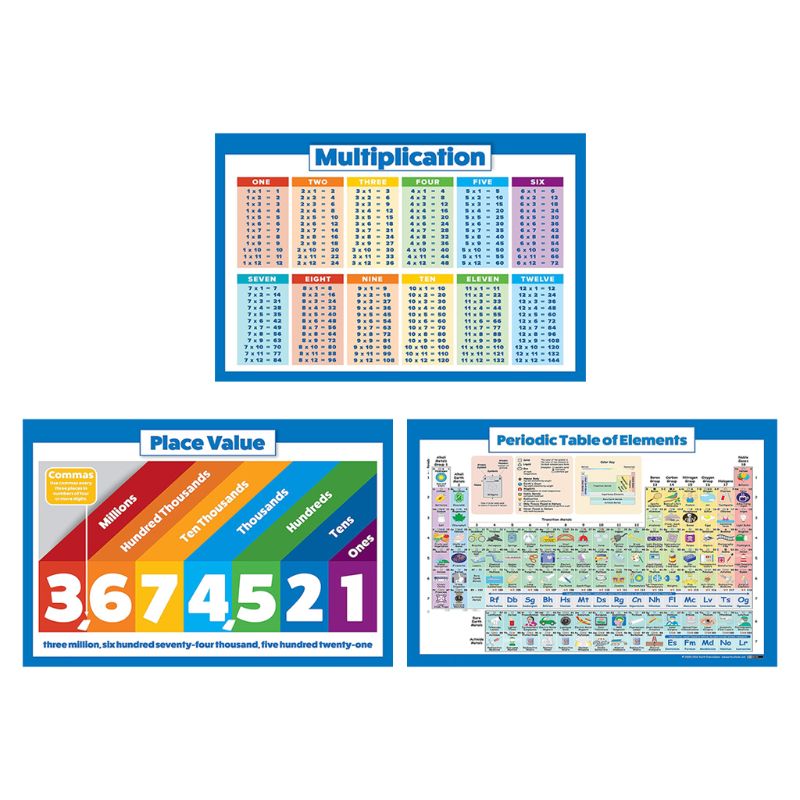 1PC Multiplication Square 1 12 Times Tables Chi Grandado
