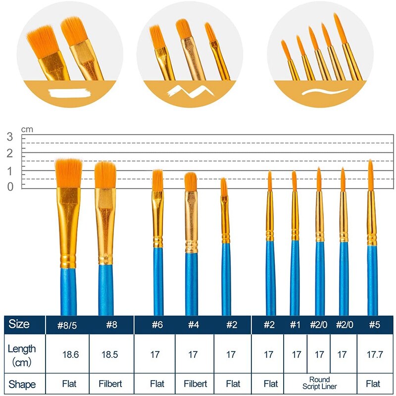 18 Pcs Art Painting Sets Palette Set with 10 Brush... – Vicedeal
