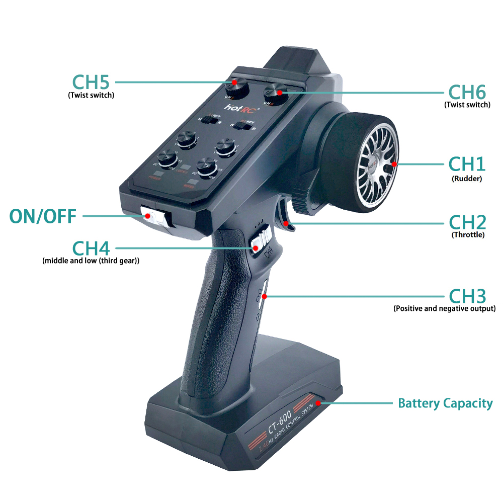 Hotrc CT400 CT600 4. 5V-9V 4CH 6CH 2.4GHZ FHSS Rad... – Grandado