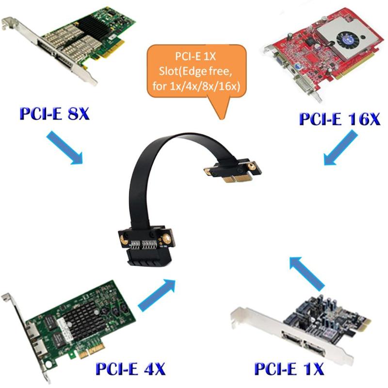 24cm Extension Adapter 180 Degree PCI Express Gen3... – Vicedeal