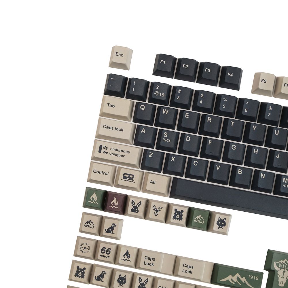 GMK-Mechanical Keyboards KeyCap GMK Wild PBT DYE-S... – Grandado