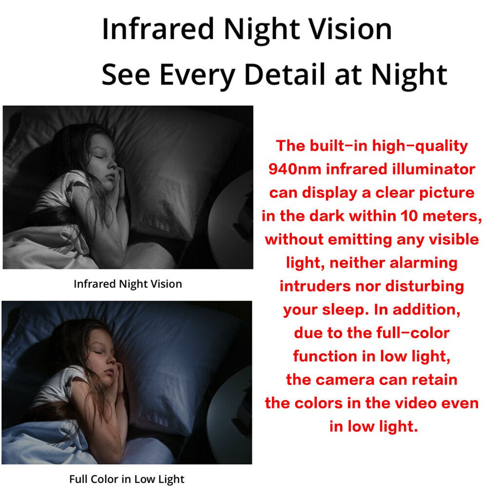 realme Smart Camera Wifi 360° 1080p Video Recordin... – Grandado