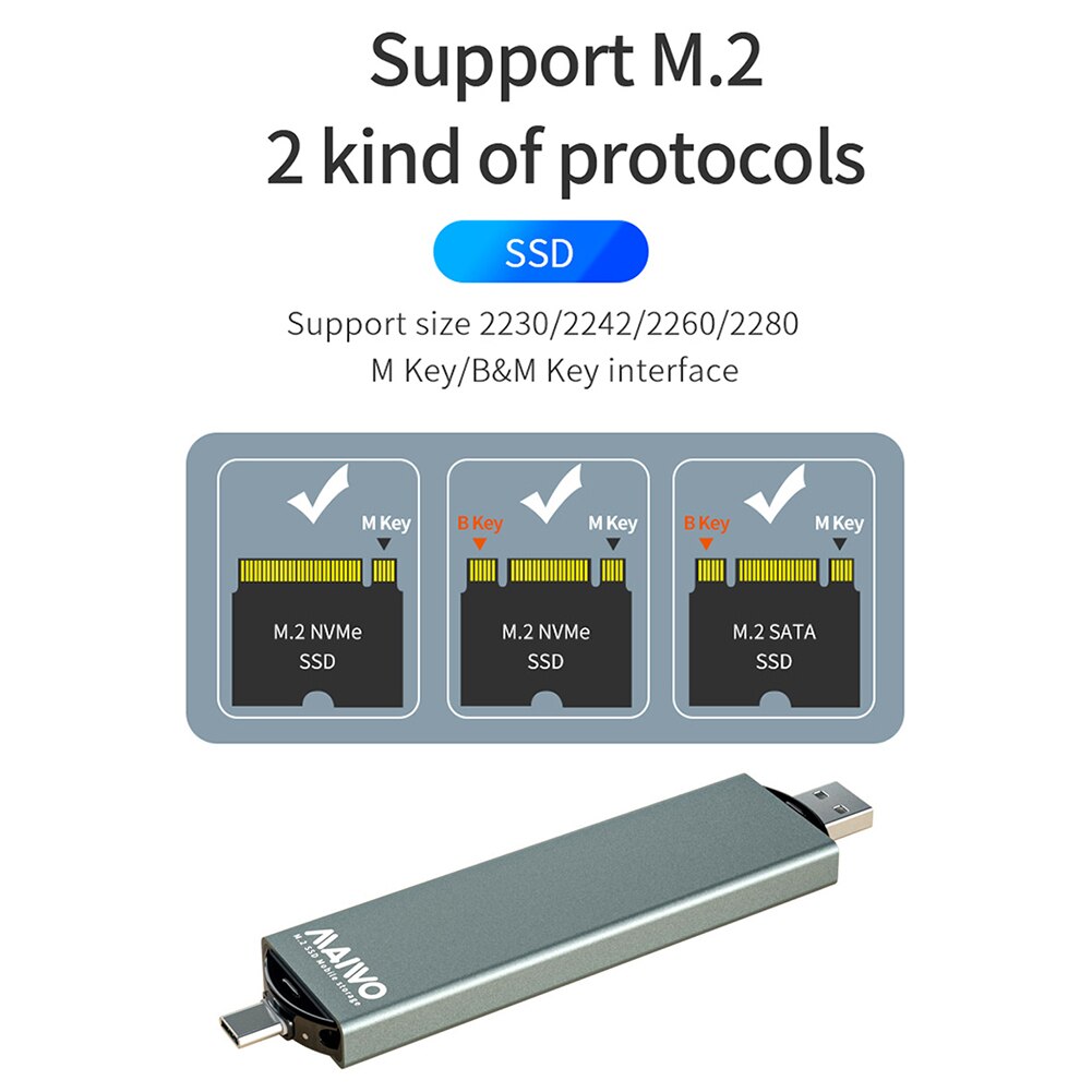 M.2 NVME SSD a USB Case 10Gbps Dual protocollo M2 ... – Grandado