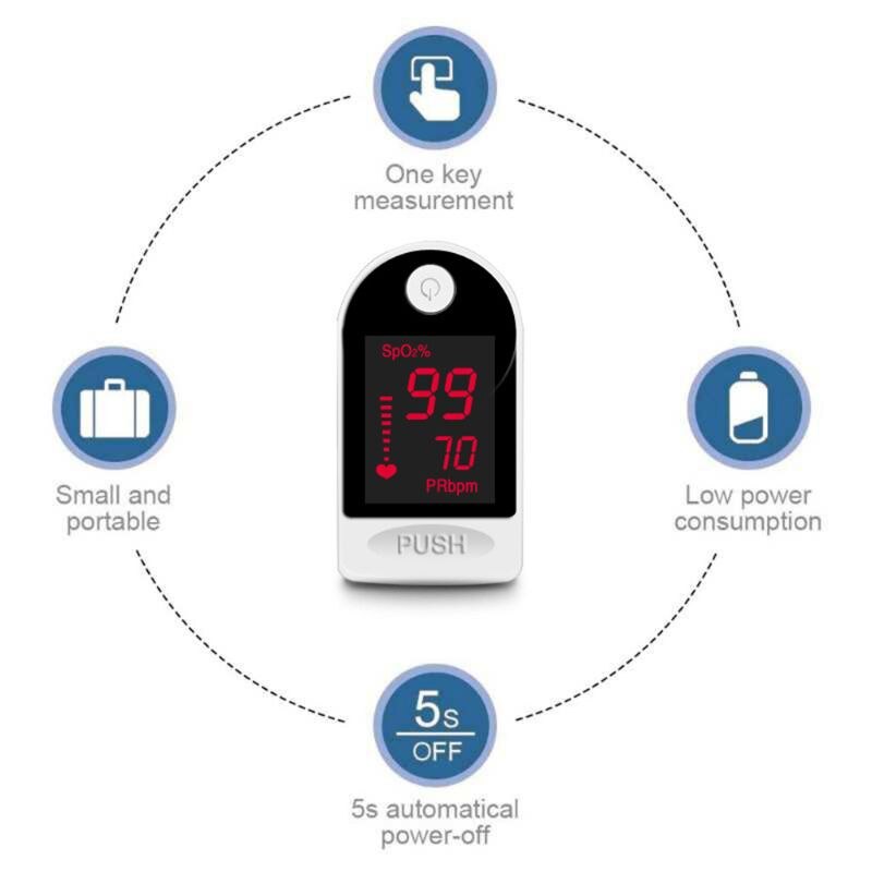 LED Fingertip Pulse Oximeter Heart Rate SPO2 PR Bl... – Grandado