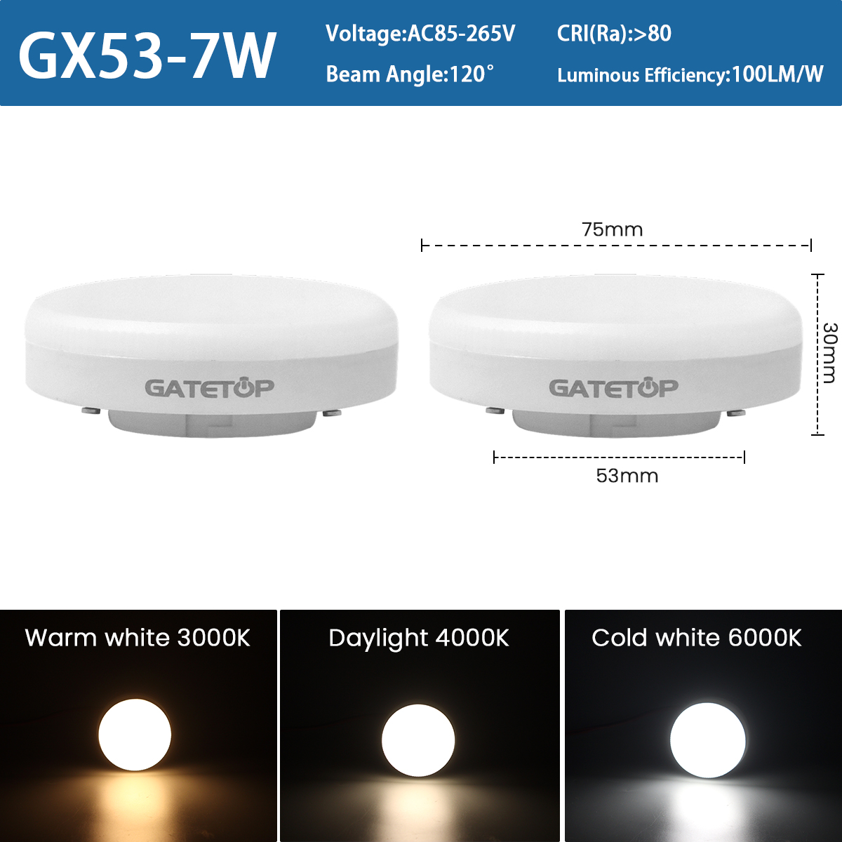 2PCS Hight Lumen GX53 BULB Spot Light LED AC85-265... – Grandado