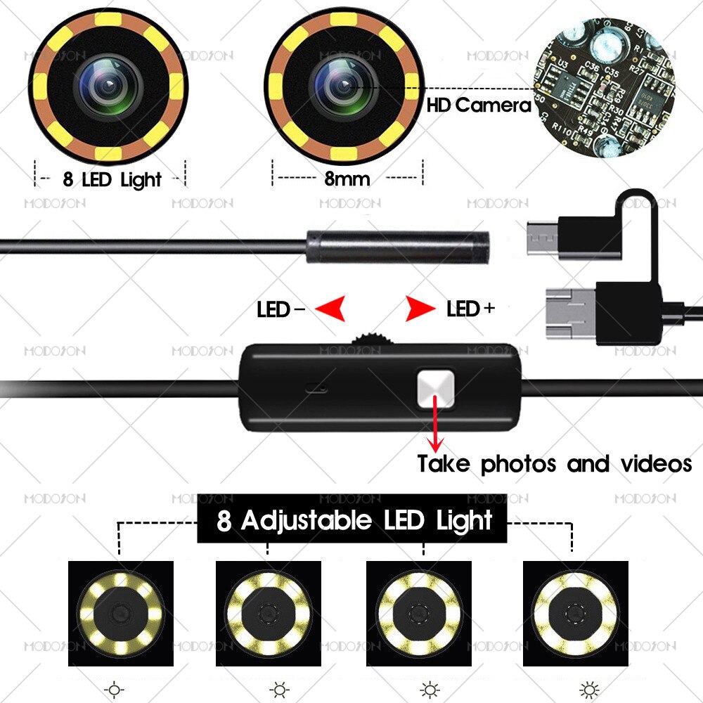 8mm 2 Million 720P HD Endoscope Camera OTG Type-C ... – Grandado