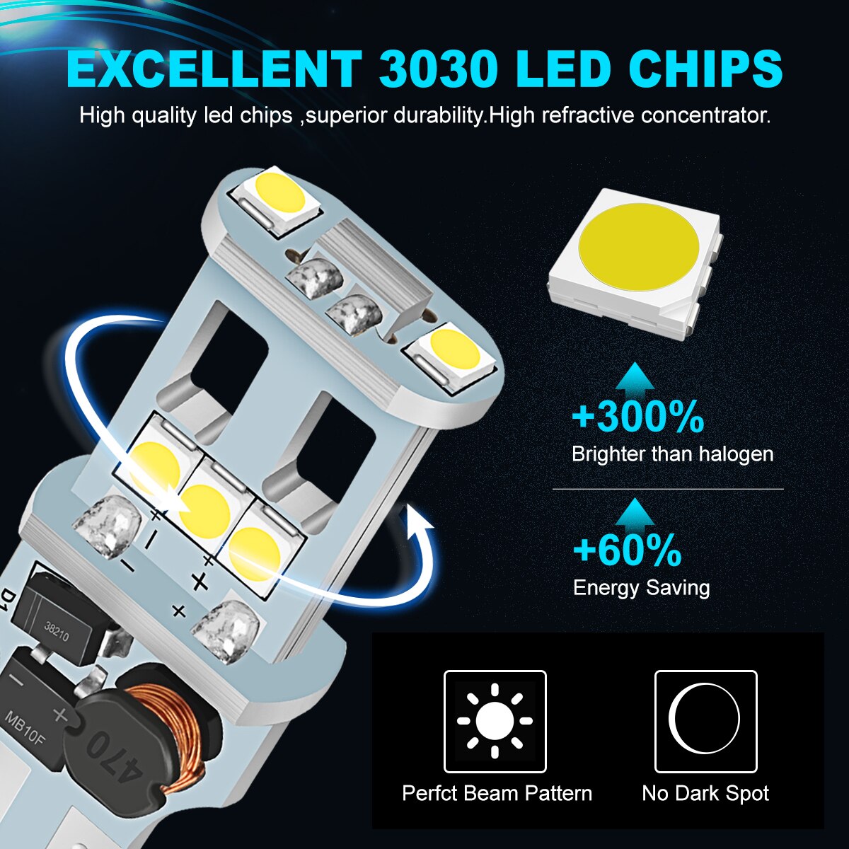 1pc Super Bright T15 led Canbus 921 W16W Bulb Car ... – Grandado