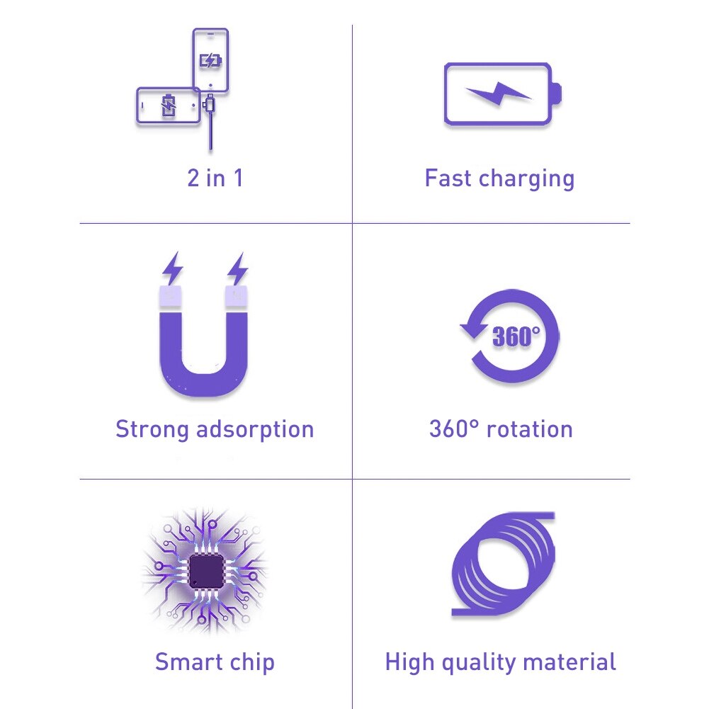 Rotatable Magnetic 5A QC3.0 Micro-USB Type-c Fast ... – Grandado