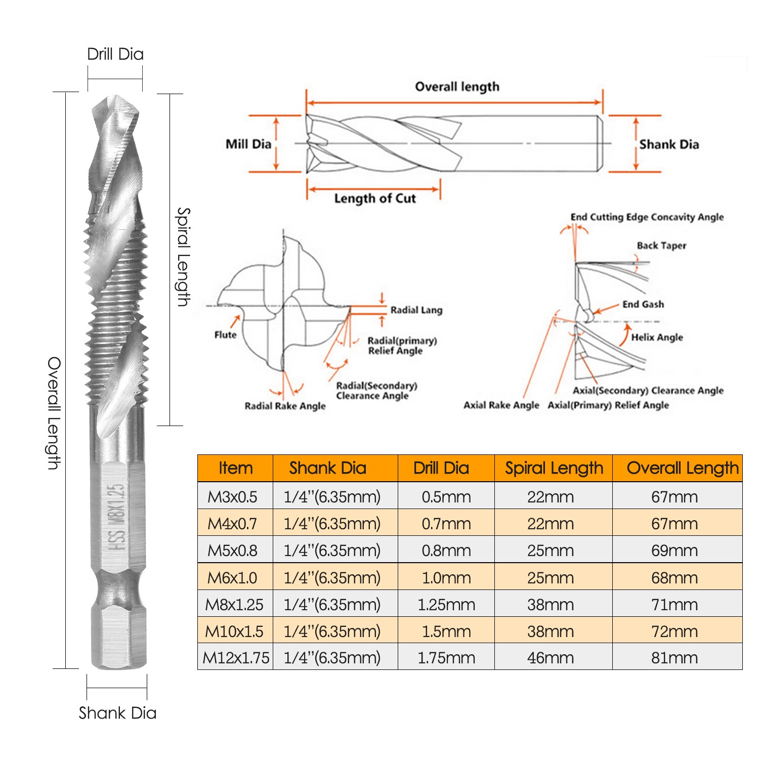 7Pcs Combinatie Boor En Tap Set Metrische Draad Hs... – Vicedeal