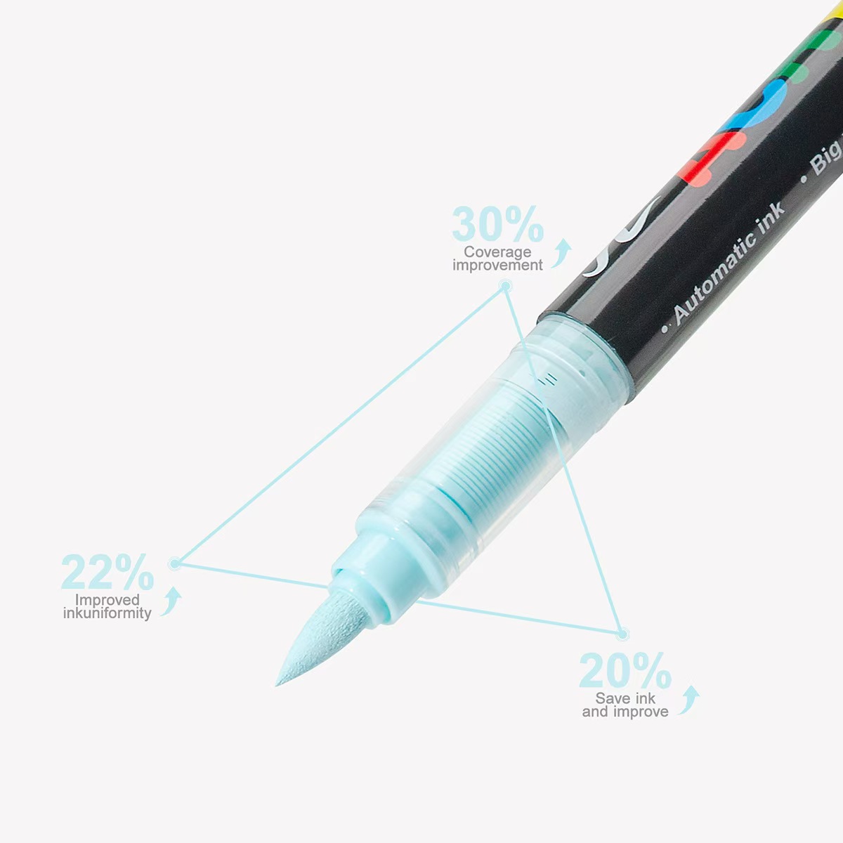 Replacement Tips for Acylic Pigment GuangNa Marker... – Grandado