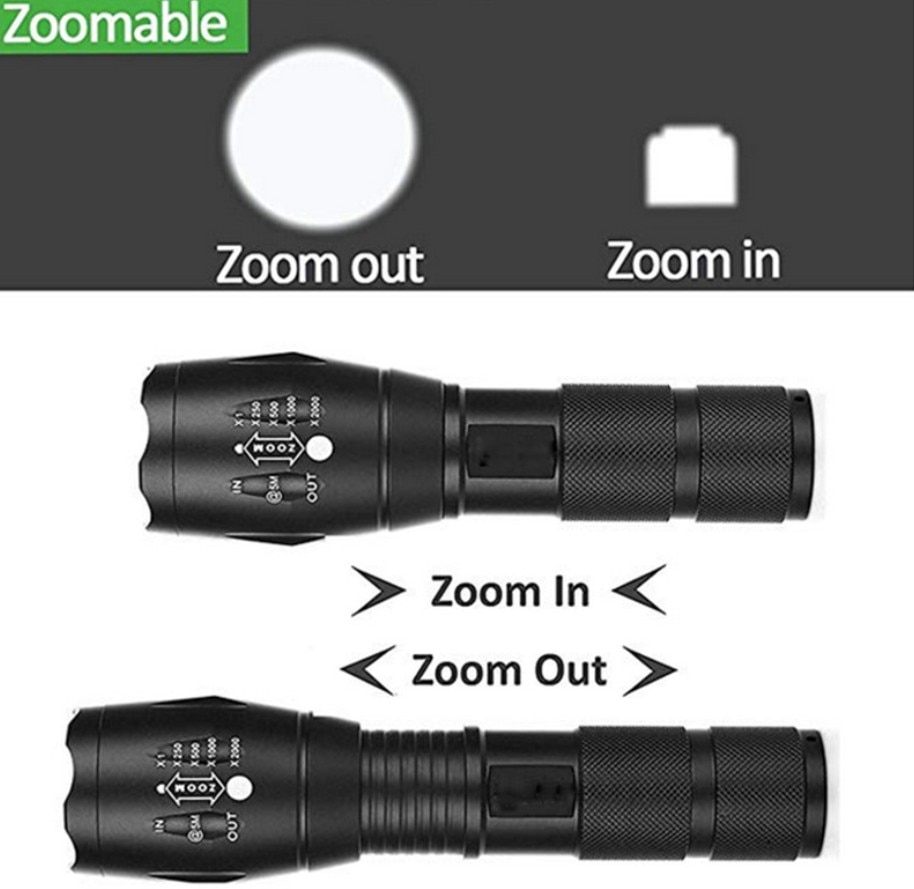 Five-speed glare flashlight T6 glare rechargeable ... – Vicedeal