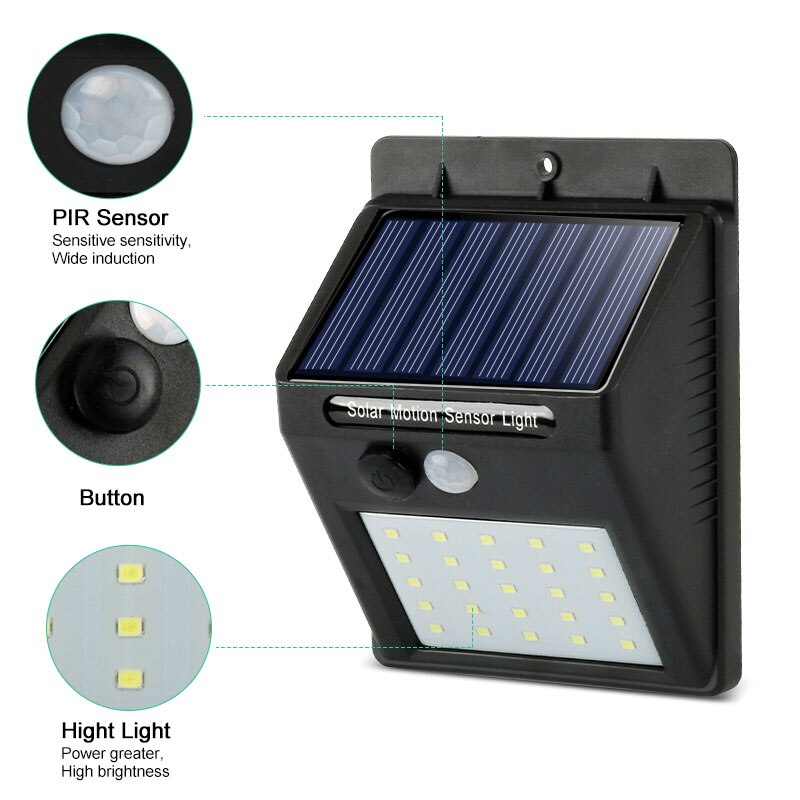 Rechargeable Solar Light 25 30 LED Waterproof PIR ... – Grandado