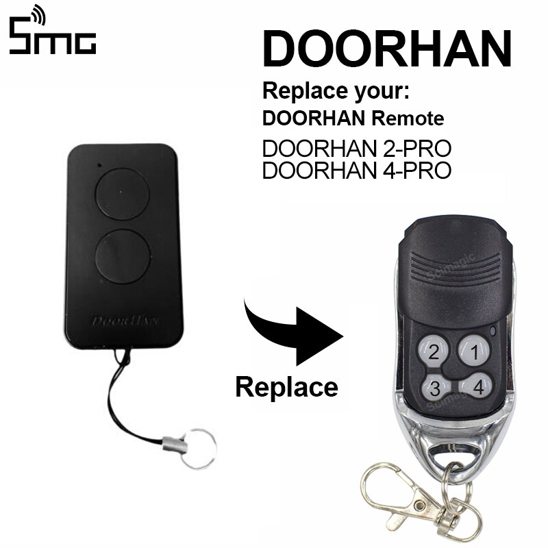 Remote Control Transmitter DOORHAN 2 4 Pro Black f... – Vicedeal