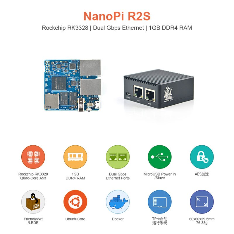 NanoPi R2S Oficial metal shell OpenWrt system RK33... – Grandado
