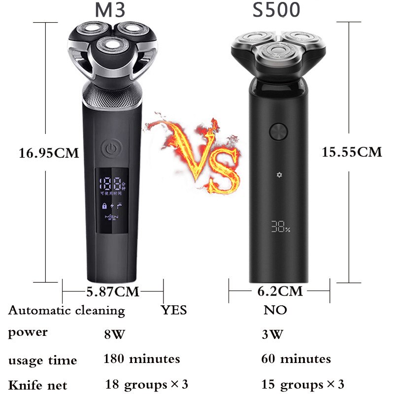 Xiaomi Elektrische Rasierer für männer Elektrische... – Vicedeal