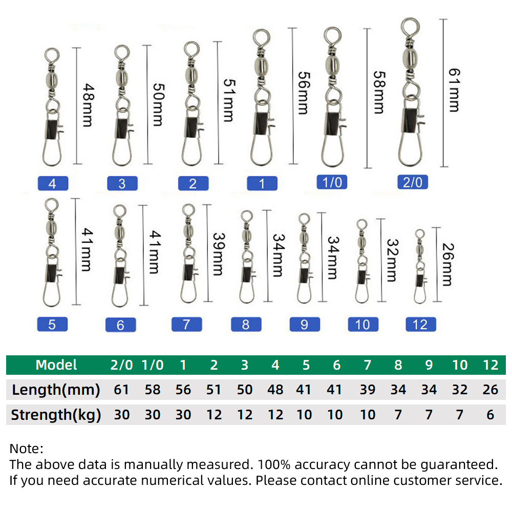 DNDYUJU 20-100 stücke Carbon Stahl Hecht Angeln Ba... – Grandado