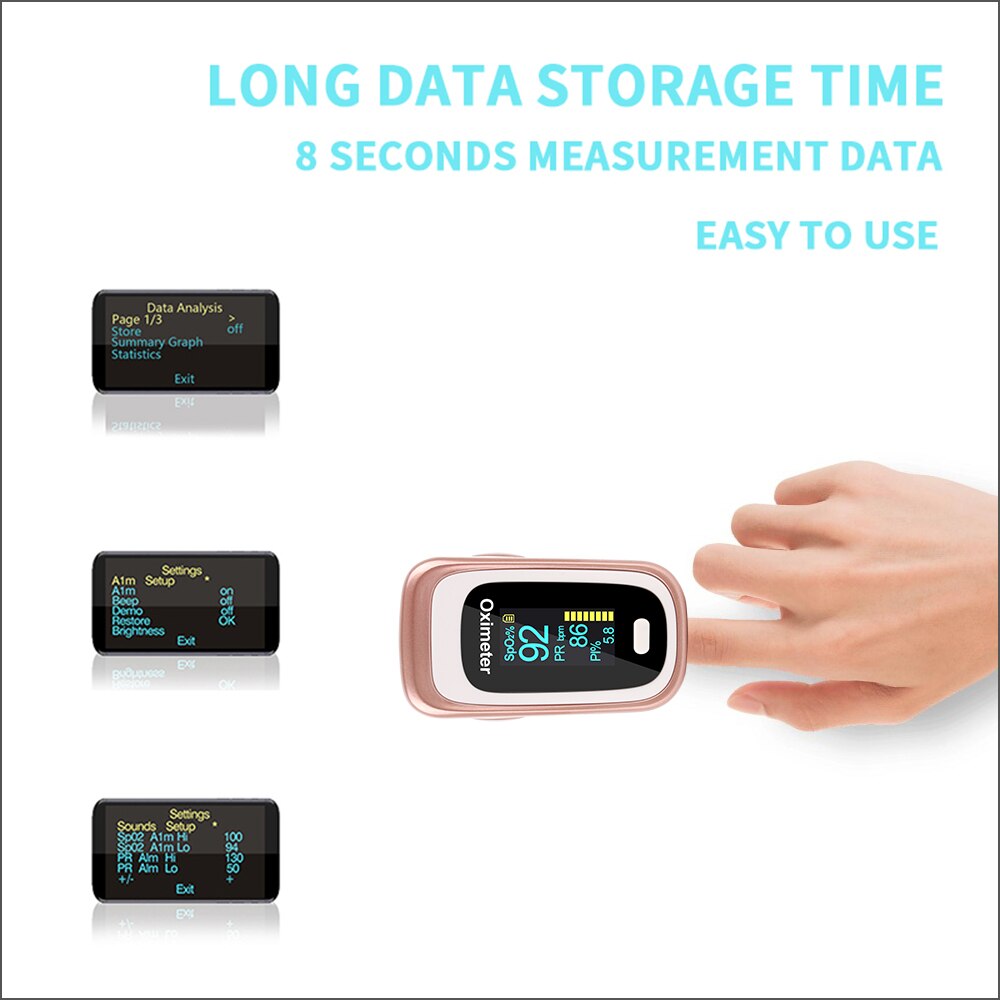 RZ Finger Pulse Oximeter Digital Pulsioximetro Por... – Grandado