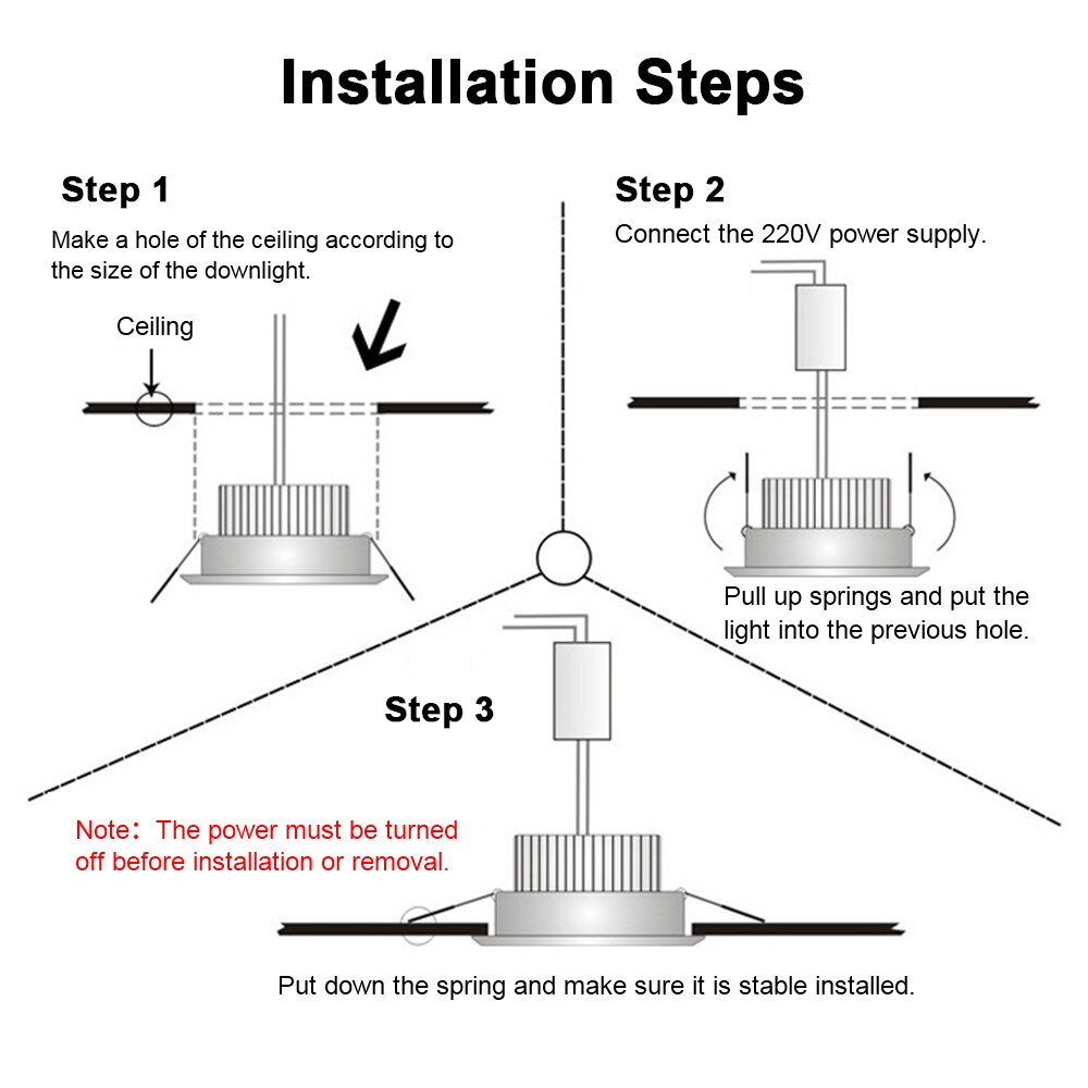 3-inch 7W LED Downlight Ronde Verzonken Lamp 85 V-... – Grandado