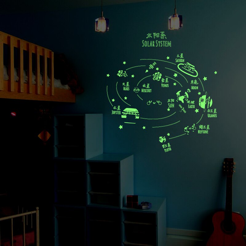 Night light sticker fluorescent star wall sticker ... – Grandado