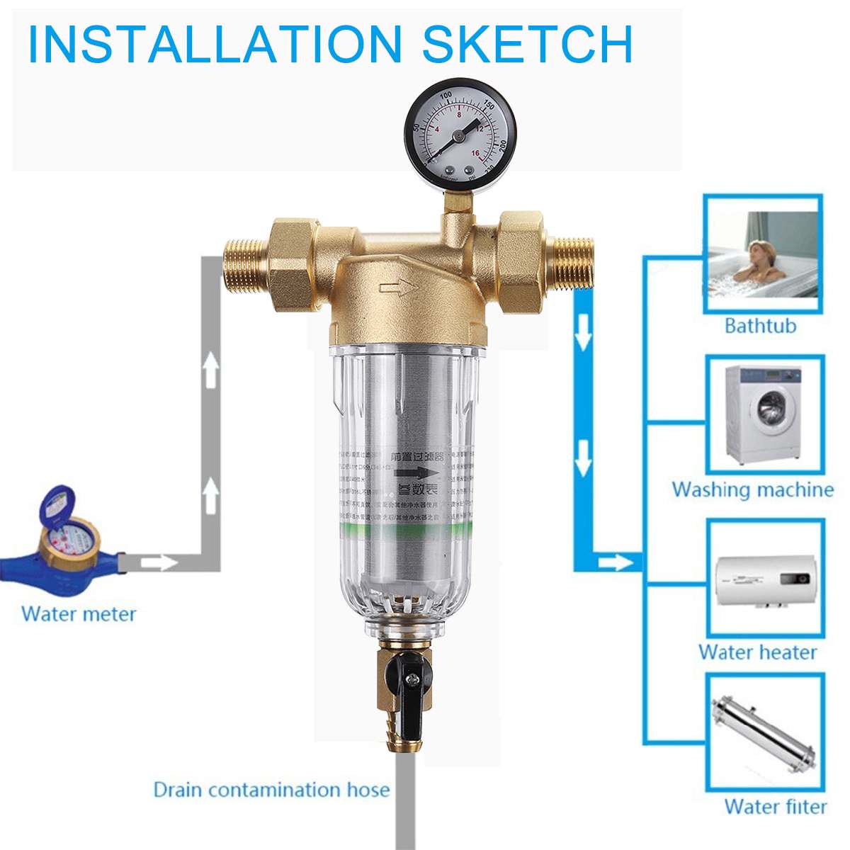 Water Pre Filter System 1 Inch & 1/2 Inch()Brass M... – Vicedeal
