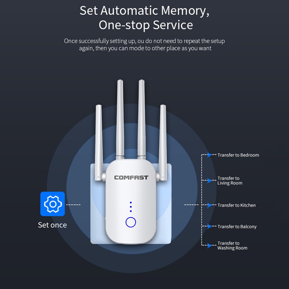 Rango WiFi extensor amplificador de señal 1200Mbps... – Grandado