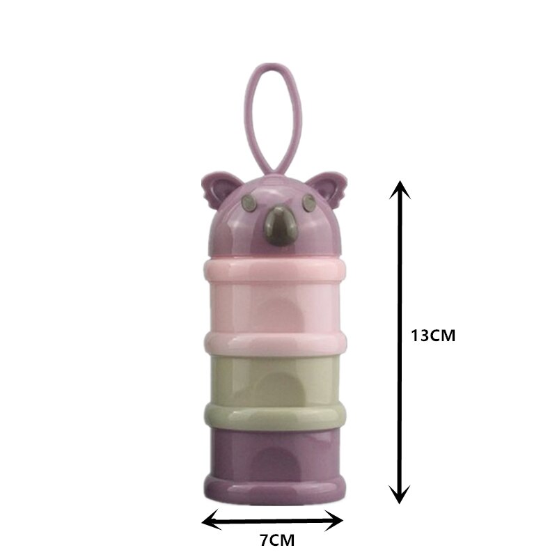 3 layers Portable Baby Food Storage Box Essential ... – Grandado