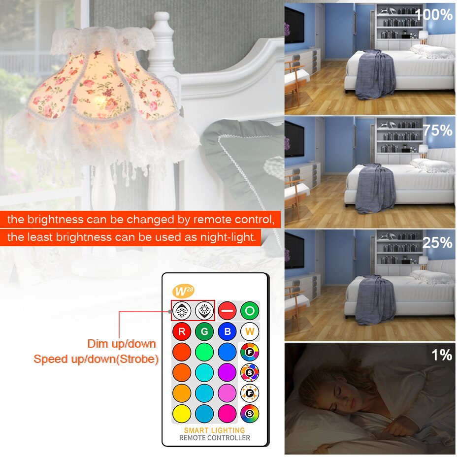 GU10 RGB LED Bulb 8W IR Remote Control AC 85-265V ... – Vicedeal