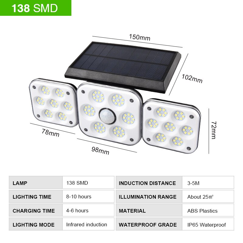 138 Led Solar Light Outdoor Waterdichte Zonne-ener... – Grandado