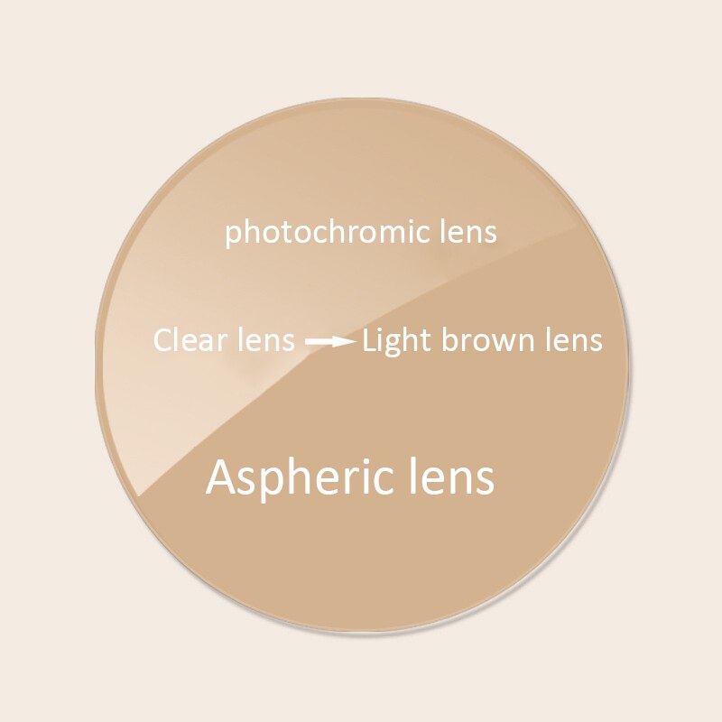 CR-39 Resin 1.56 1.61 Aspheric Myopia Hyperopia Pr... – Grandado